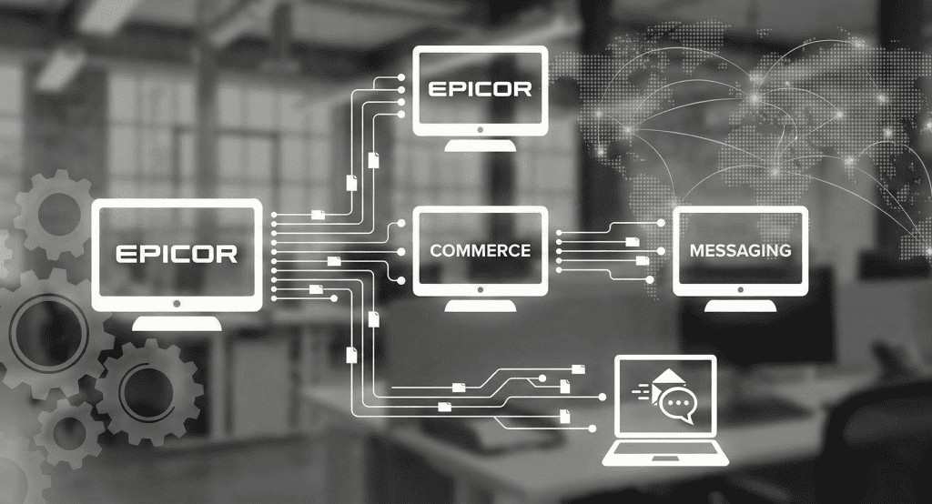 Epicor Commerce (EC) messaging guide - A glossary - Yoma